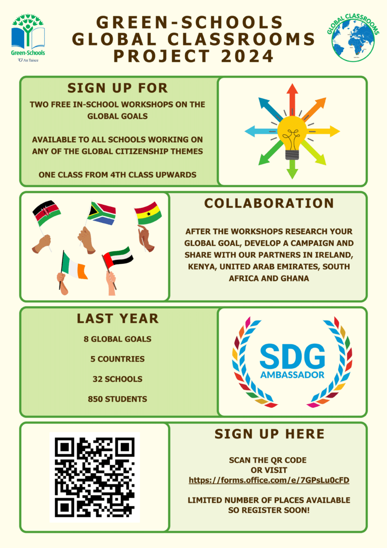 Global Classrooms | Applications | Green-Schools