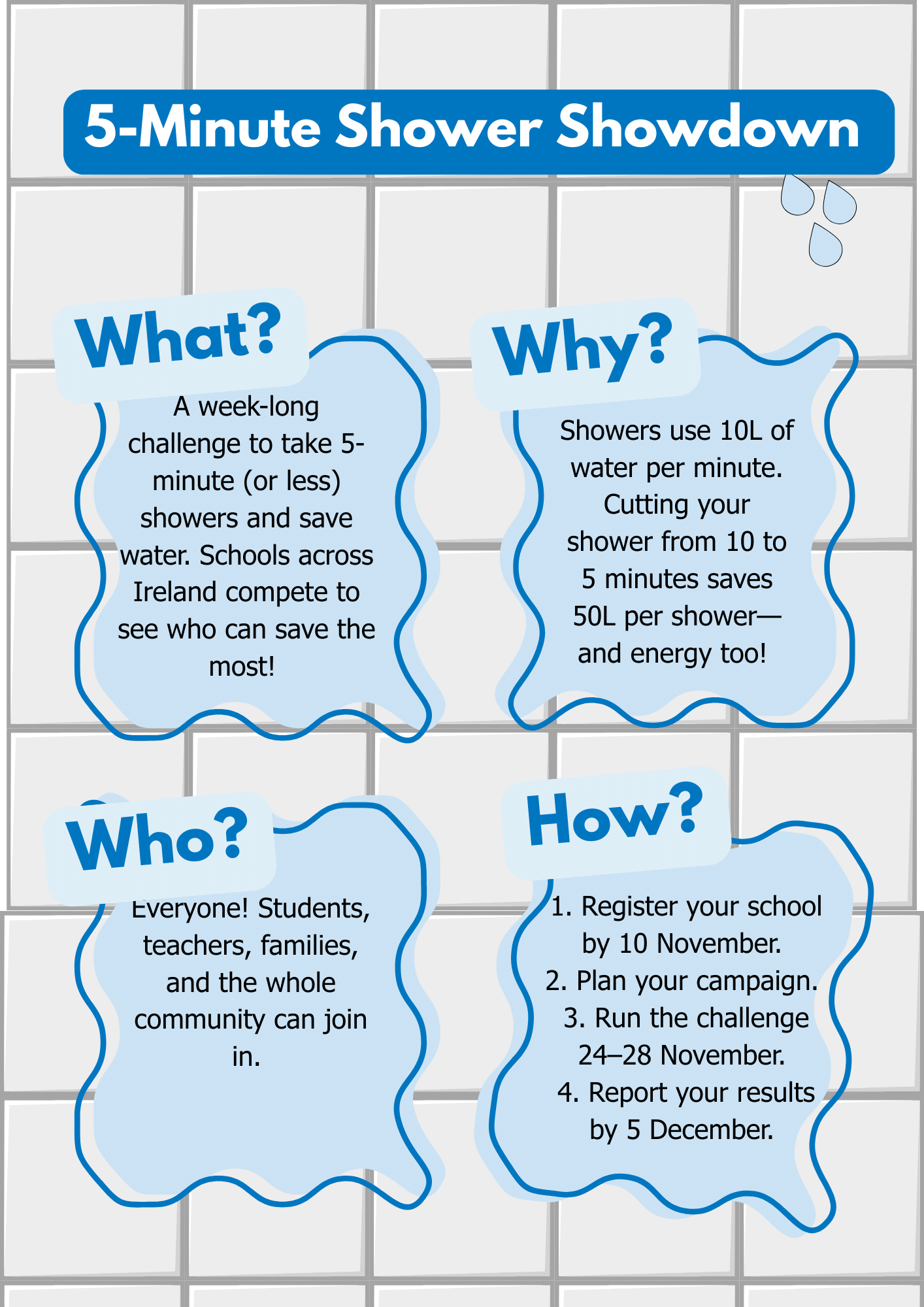 5-Minute Shower Showdown | Green-Schools